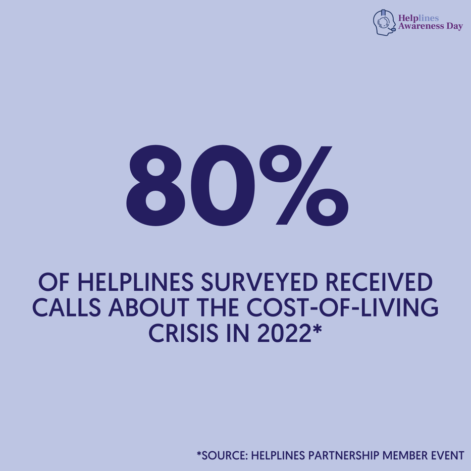 Why Helplines Matter More Than Ever | Word360