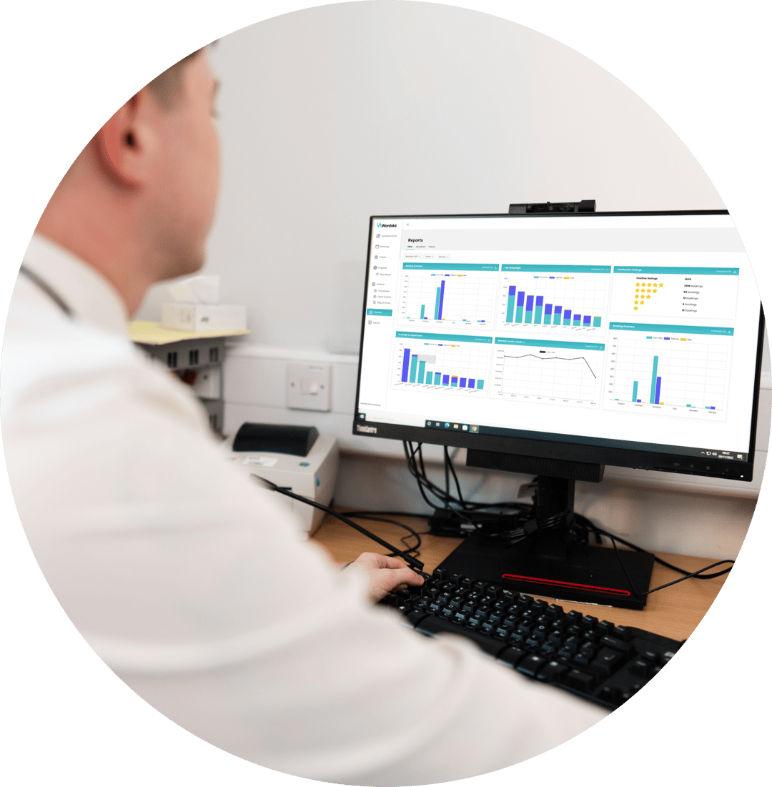 Our Technology | Word360 | Wordskii technology platform