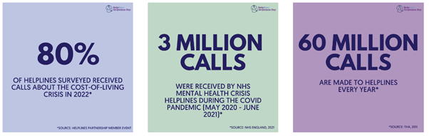 Why Helplines Matter More Than Ever